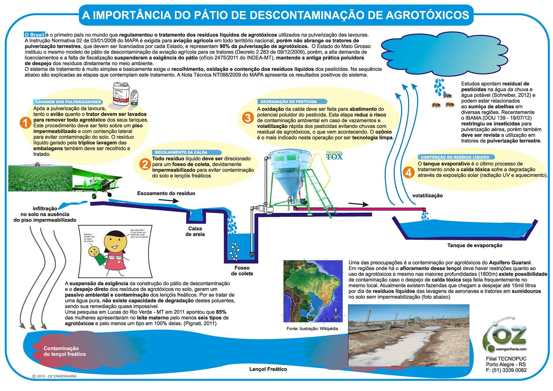 BIOLOGIA E PRATICAS DE ENSINO